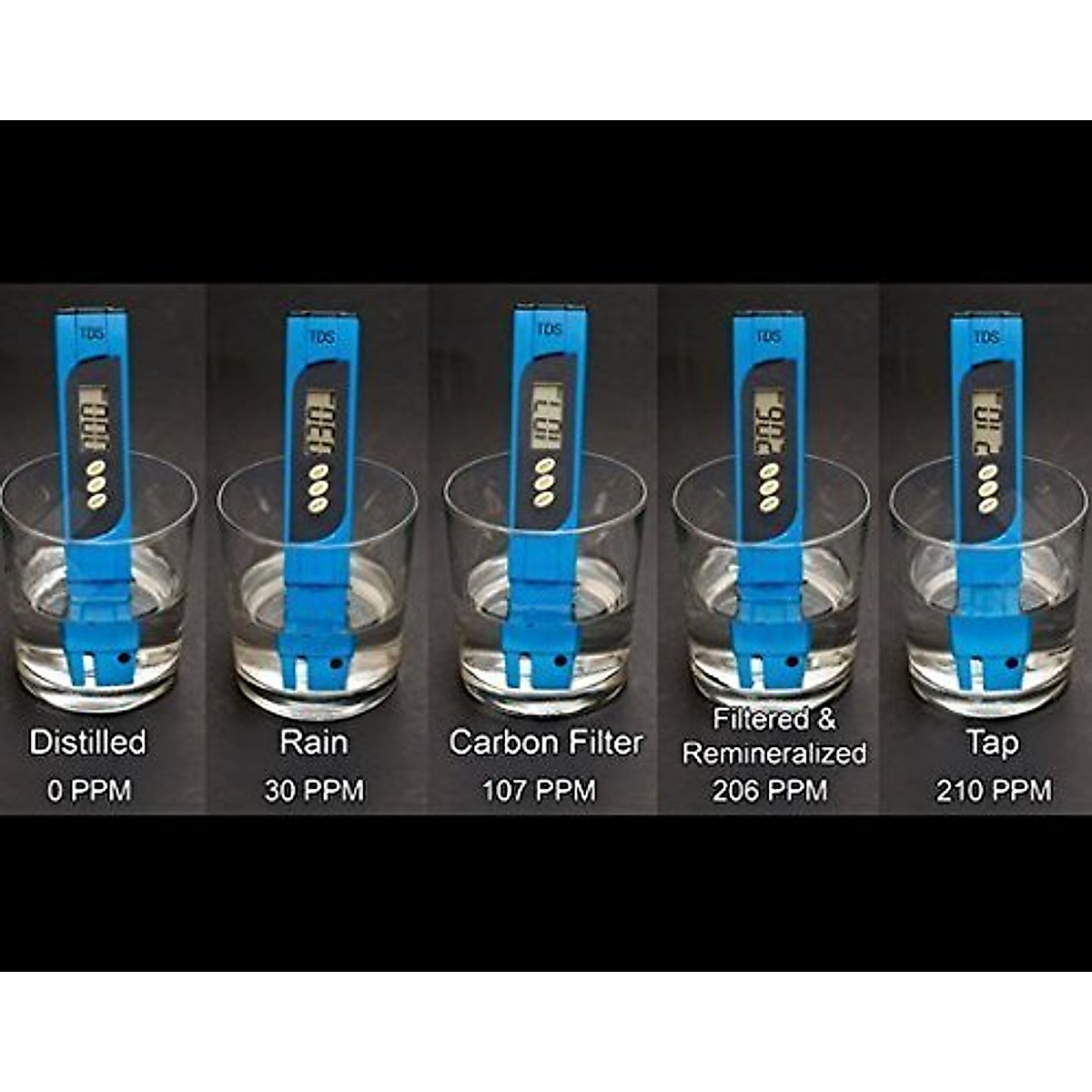 TDS Water Quality Tester,AMZSTAR Portable High Accuracy Handheld TDS Water Quality Digital Tester Meter with 0-9990 ppm Measurement Range,TDS Digital Measurement(Measured Water)