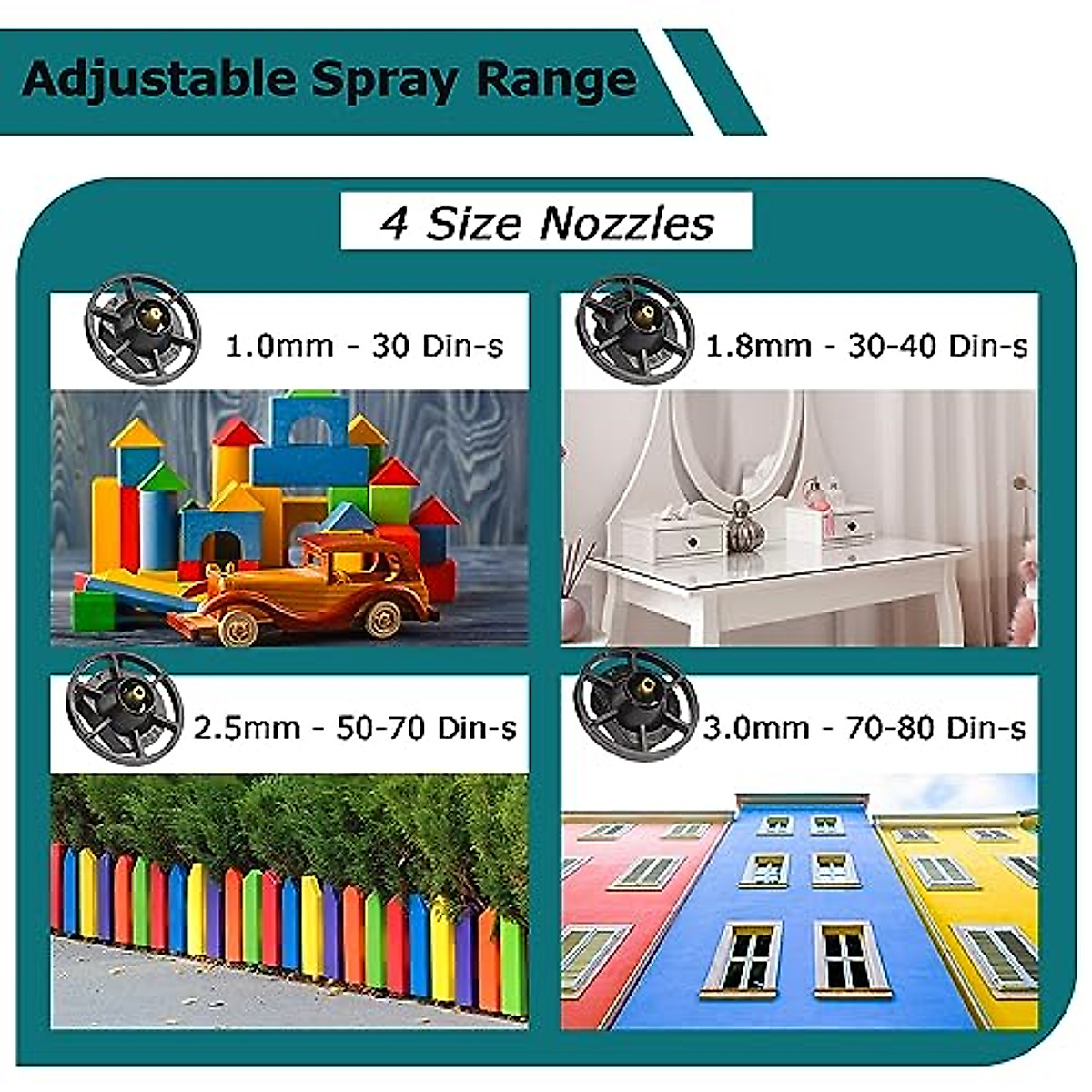 TAIRDA Cordless Paint Sprayer for MAKITA 18V Battery, Handheld HVLP Paint Sprayer with 1000ML Container, Electric Paint Sprayer for Painting Ceiling, Fence, Cabinets, Walls(Battery NOT Included)