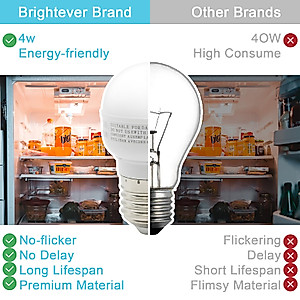 Delixike W11125625 W11216993 W10820003 LED Light Bulb Refrigerator for Whirlpool Maytag Refrigerator/Freezer led lamp 120V 3.6 watt