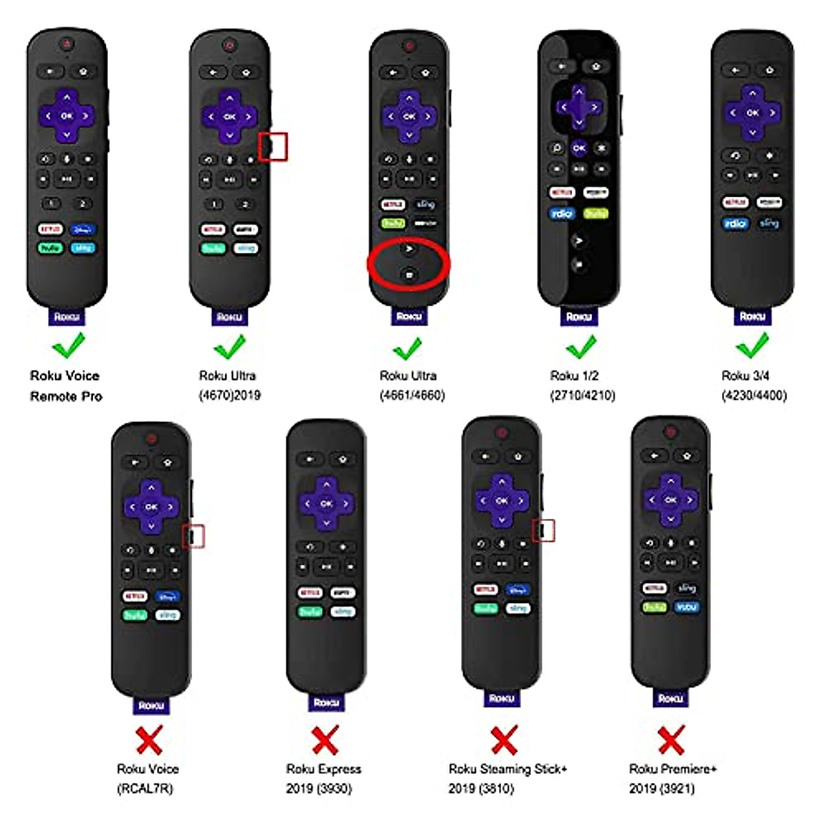 CaseBot Case for Roku Voice Remote Pro, Roku Ultra 4K (2022)/ 4800R (2020)/ 4670 (2019)/ 4661 (2018)/ 4660 (2017), Roku 1/2/3/4 Remote-Honey Comb Anti-Slip Shockproof Silicone Cover, Green Glow