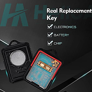 HelloAuto Key Fob Fits Ford F150 F250 F350 Explorer Escape Expedition, Keyless Entry Remote for Lincoln Mercury. (FCC ID : CWTWB1U345, CWTWB1U33) 3-Btn 2PCS