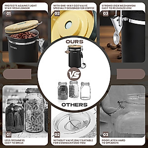 LRYYBTI Coffee Canisters Food Jar Canister Airtight Coffee Bean Storage Container with Scoop Date Tracker & CO2 Release Valve 22Oz Black