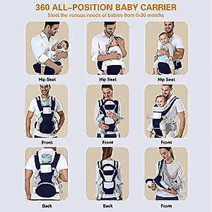 YSSKTC Baby Carrier Ergonomic Infant Carrier with Hip Seat Kangaroo Bag Soft Baby Carrier Newborn to Toddler 7-45lbs Front and Back Baby Holder Carrier for Men Dad Mom (Blue)