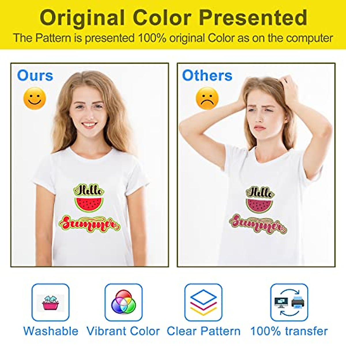 Yamation DTF Transfer Film Roll: 13inch 32.8ft Sheets Premium Double-Sided Matte Finish PET Transfer Paper Direct to Film Transfer Sheets