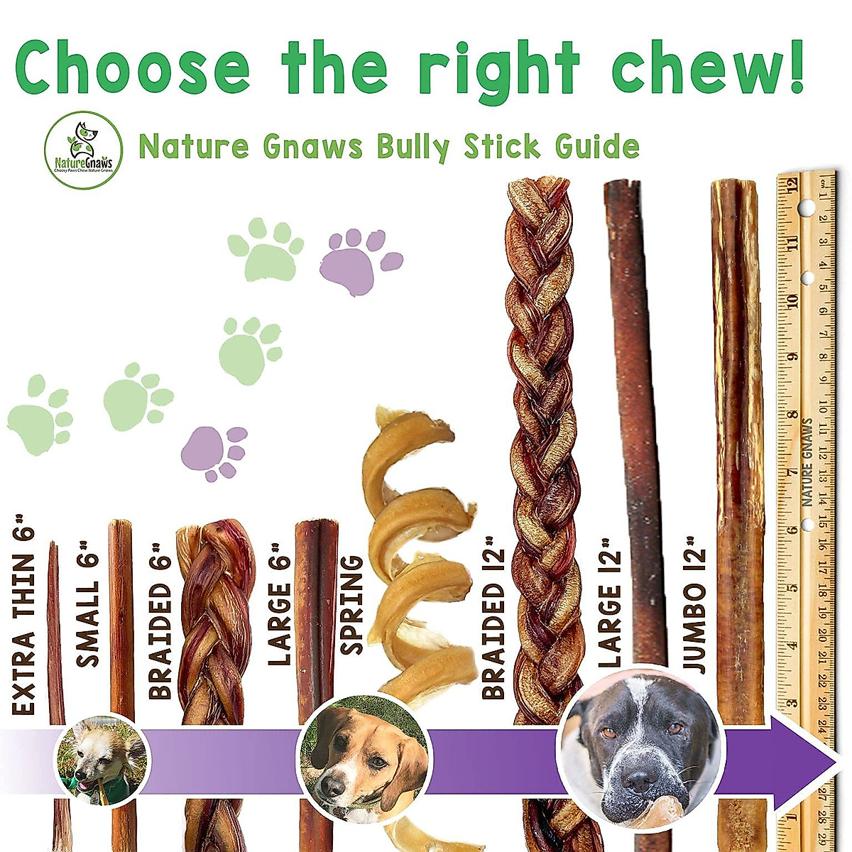 Nature Gnaws Bully Sticks for Dogs - Premium Natural Beef Dental Bones - Long Lasting Dog Chew Treats for Aggressive Chewers - Rawhide Free - 5-6 Inch