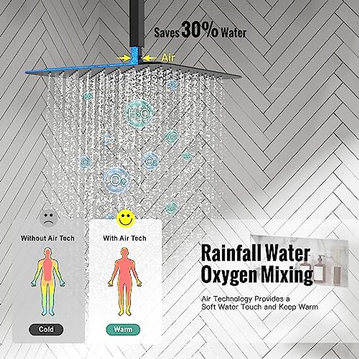 SR SUN RISE 16 Inches Matte Black Shower Set System Bathroom Luxury Rain Mixer Shower Combo Set Ceiling Mounted Rainfall Shower Head Faucet (Contain Shower Faucet Rough-In Valve Body and Trim)