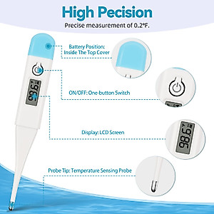 Thermometers for Adults & Kids - Medical Grade, Accurate Oral & Armpit Thermometer, Ideal for Travel, Digital Oral Thermometer for Newborns & Children, Easy-to-Use & Read