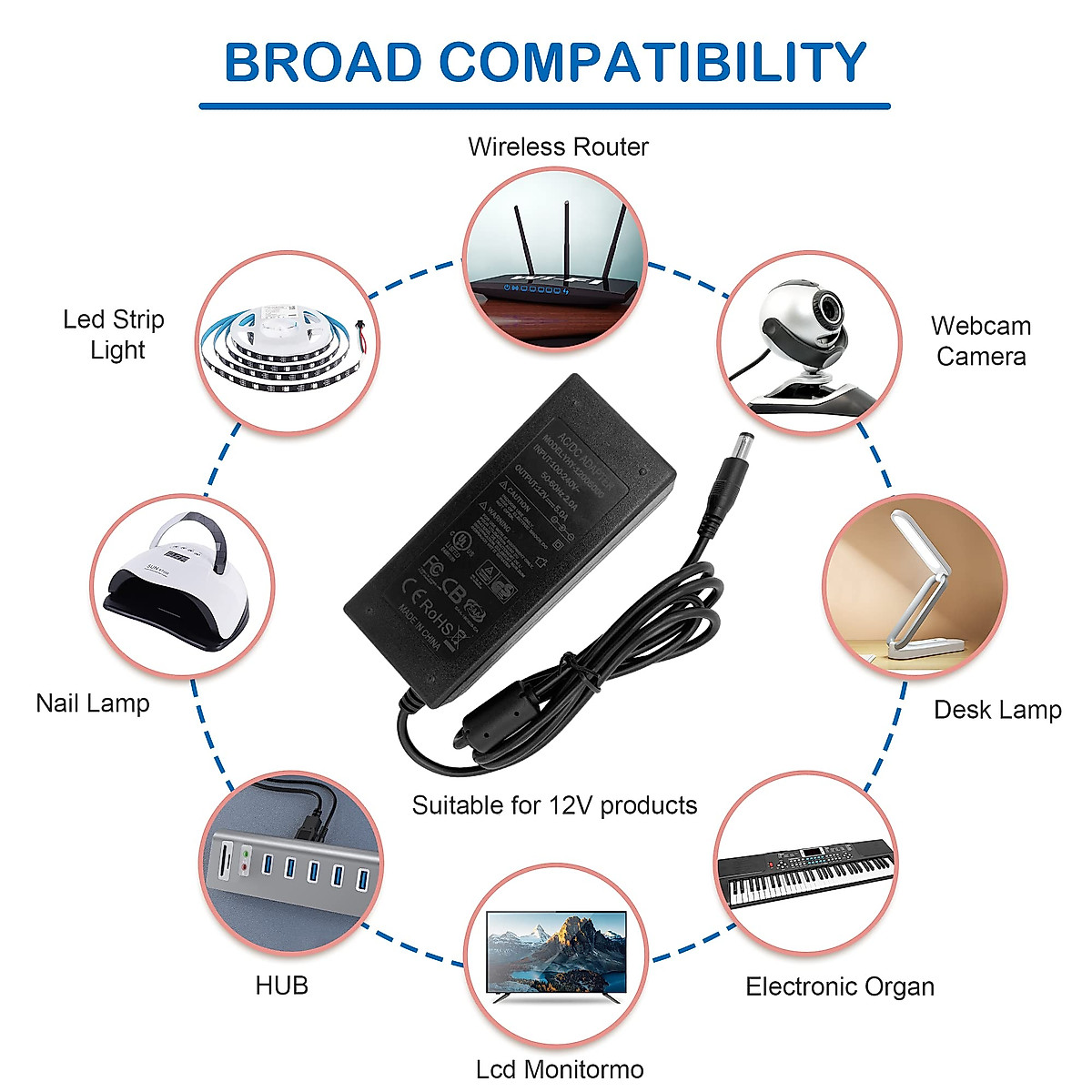 OPBYWE 12V 5A 60W Power Supply Adapter AC DC Converter 100V~240V to 12 Volt 5 Amp Transformer 5.5x2.1mm Plug for Christmas Tree LED Light Strips CCTV Security System LCD Monitor