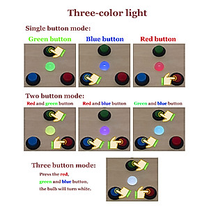 LED Light Montessori Busy Board Button Switch Baby Musical Toys Gift for Kids Baby Electronic Learning Sensory Board Educational Activity Board Wooden Fidget Board Toy