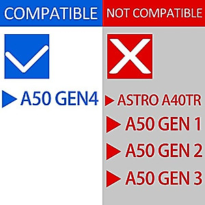 Astro A50 Replacement Earpads for Astro A50 GEN4 Gaming Headset - Astro a50 mod kit/Astro a50 Accessories (Velour)