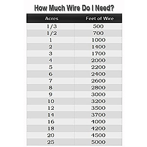 20 Gauge 2000 Foot Continuous Spool of eXtreme Dog Fence Brand Electric In-Ground Dog Fence Wire