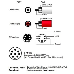 Commodore Video Monitor TV Cable (S-Video + Audio) - C-64/C-128