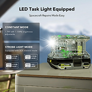 SYMIK 100W Charger & 145W Power Source for Ryobi 18V Batteries, Advanced Two-Way Charger & Portable Power Station w/OLED Screen for Ryobi 18 Volt Lithium-Ion, 2 USB-C & 1 USB-A Port, LED Task Light