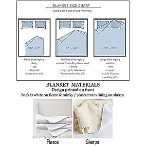 This Grandma Belongs to Personalized Blanket, Custom Birth Month Flower with Kids Ideas for Mom Grandma Mimi Nana, Made from Fleece Sherpa, 30x40 50x60 60x80 Inches