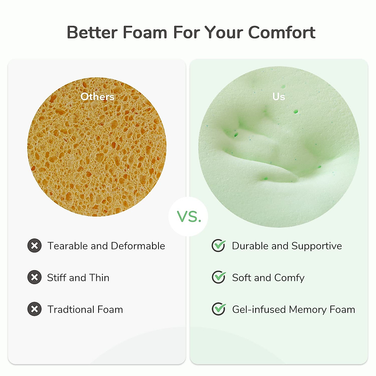 Novilla Mattress Topper King, High Density 4 Inch Memory Foam Mattress Topper with Gel Infusion for Pressure-Relieving & Cooling, Medium Soft King Size Mattress Topper, Airflow Design