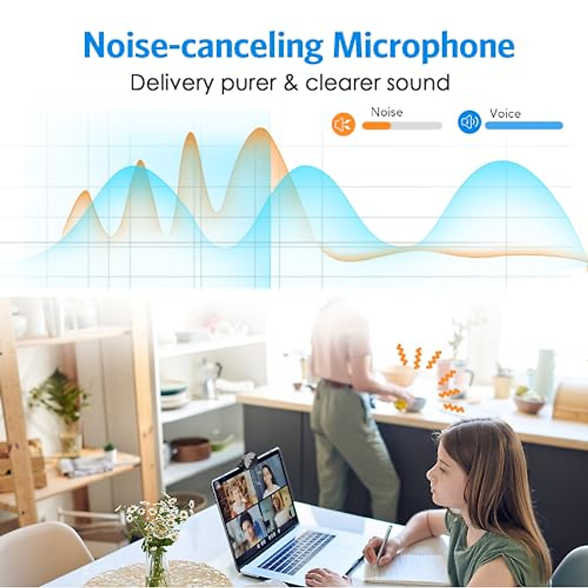 EMEET C950 Webcam for PC, 1080P Webcam with Microphone&Privacy Cover, Auto Light Correction, 70° FOV for Personal Use, Plug&Play Web Cam Protect Data, Perfect for Office Professionals&Remote Workers