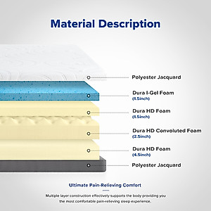 Olee Sleep 10 inch Aquarius Memory Foam Mattress - Twin