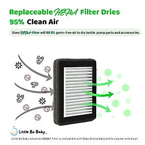 Little Bo Baby Bottle Steamer Filter Compatible with Baby Brezza Baby Bottle Steamer and Dryer Advanced