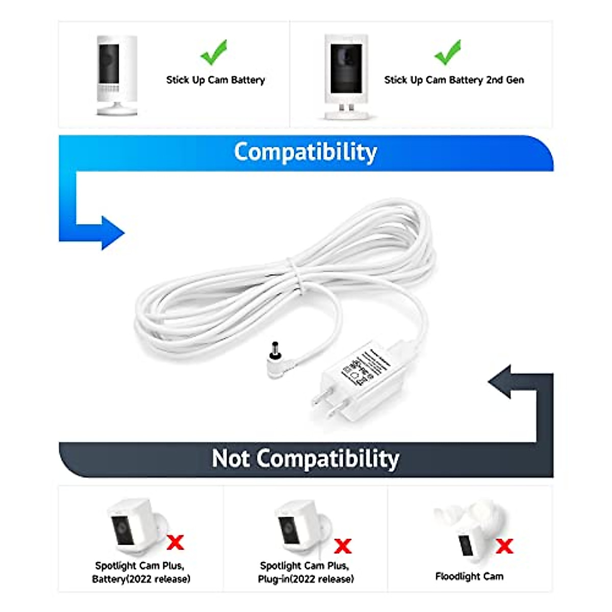 Ayotu 2Pack 16Ft Camera Charge Cable for Stick Up Cam Battery/Plug-in 3rd Gen/2nd Gen, Power Adapter Continuous Charging with Weatherproof Cord, NOT for Spotlight Cam Plus(NO Camera), White