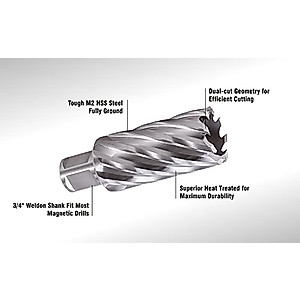 ACTOOL 6 PC 1/2" to 1-1/16" HSS ANNULAR Cutter Set 2" Cutting Depth with 3/4'' Weldon Shank