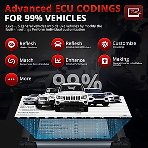 Autel MaxiSYS MS908S PRO II w/ $60 MV108S: 2024 Up of MS908S PRO MK908 Pro Elite II, Android10 AutoScan 2.0 4+128G, J2534 ECU Programming Coding As MSUltra MS909 Bidirectional 38+ Service FCA AutoAuth