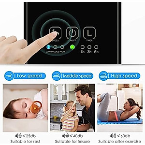 Personal Air Cooler, Portable Evaporative Conditioner with 3 Wind Speeds Touch Screen Small Desktop Cooling Fan, Mini Air Conditioner Fan for Home, Bedroom Room, Office, Dorm, Camping Tent