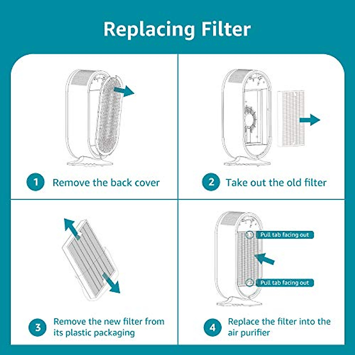 Storebary Replacement for C380