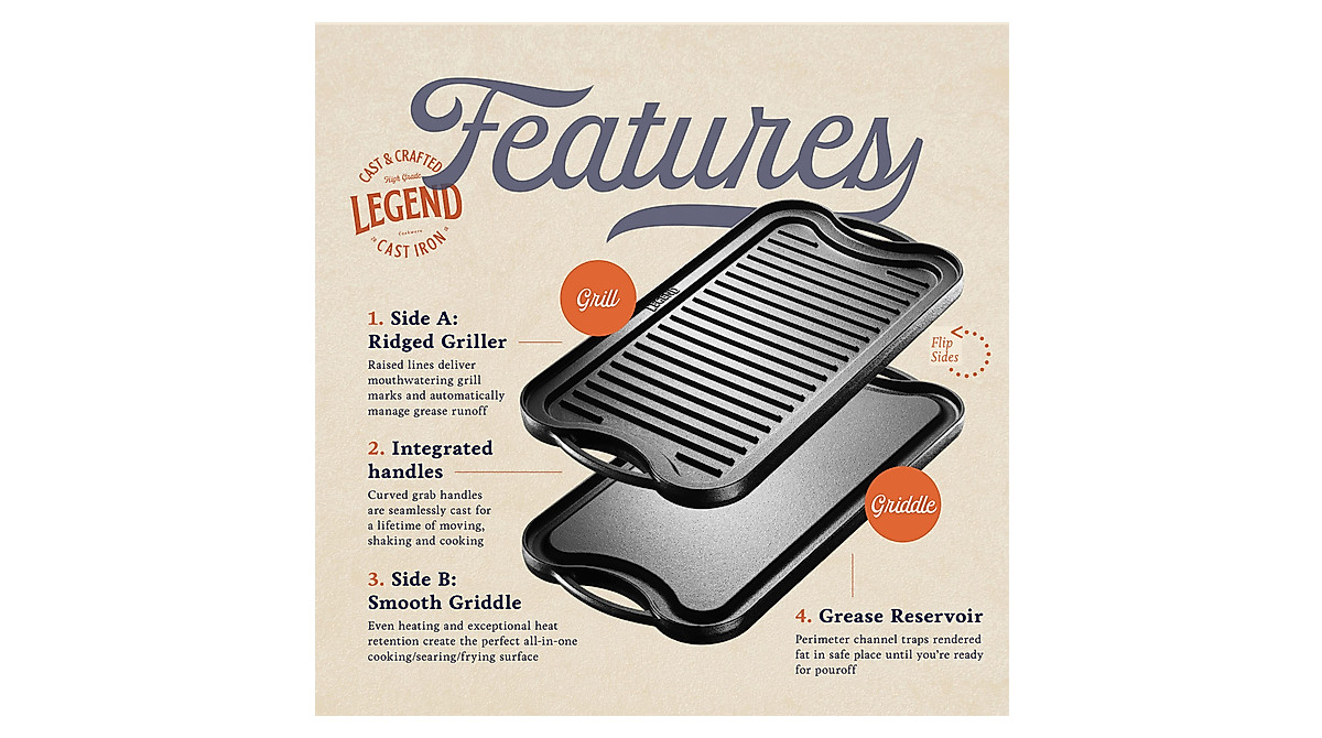 Legend Cast Iron Griddle - Versatile 2-in-1 | 20"