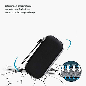 Aproca Hard Travel Storage Carrying Case for Texas Instruments BA II Plus Financial Calculator