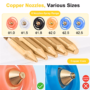 Electric Paint Sprayer, EASGIU 800W HVLP Spray Gun, Fence Stain Sprayer 6 Copper Nozzles 3 Spray Modes, Small Airless Paint Sprayers for Home Interior and Exterior, House Painting, Furniture, Walls