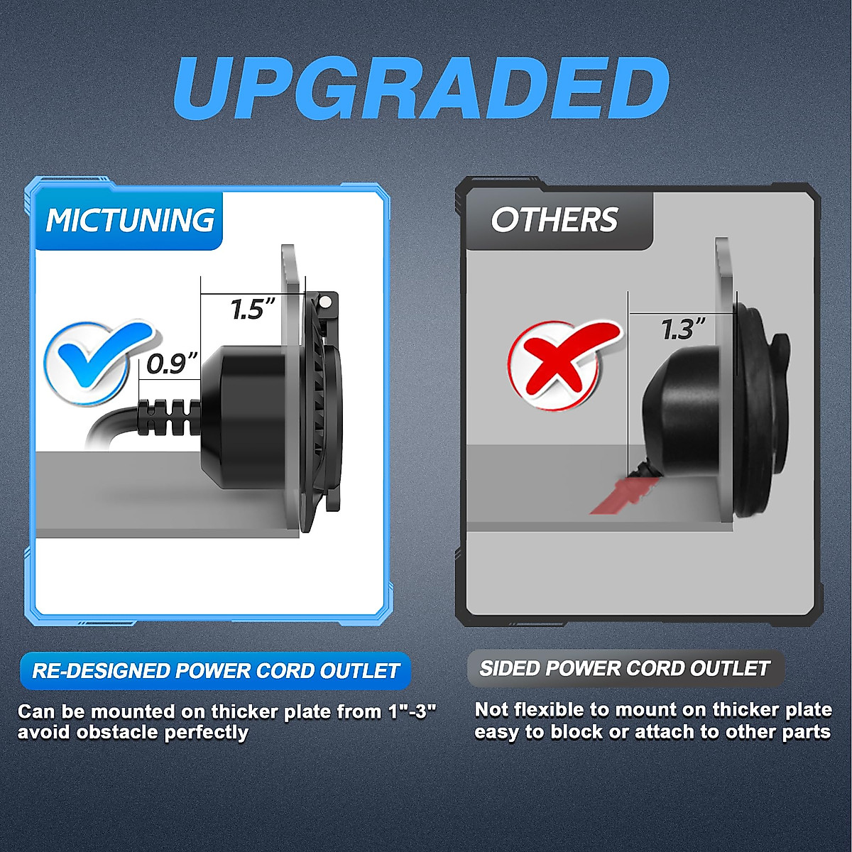 MICTUNING 15Amp 250V AC Port Plug with Heavy Duty Integrated Dual 20" Extension Cord Y Splitter Cable and Water-Resistant Spring-loaded Cover - Black
