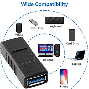 SAISN USB 3.0 Connector Female to Female Adapter USB 3.0 Coupler Adapter Converter Bridge Extension Coupler (Pack of 3, Black)