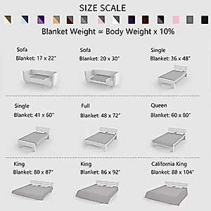 Joyching Weighted Lap Pad for Kids Adult Pet 20 x 30 inches 3lbs, Back and Shoulder Soft Cooling Small Heavy Throw Blanket with Glass Beads (Black/Burgundy Reversible)