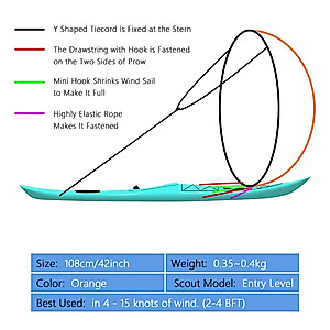 Kayak Sails Paddle,kayak Wind Sail Foldable Kayak Sail Downwind Wind Sail Kit Rowing Boat Sail with Clear Window and Storage Bag Kayak Accessories for Inflatable Boats Kayaks Canoes
