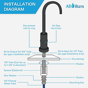 SpiroPure NSF-Certified Lead-Free Air Gap RO Faucet, Matte Black/Oil Rubbed Bronze, Reverse Osmosis Replacement Water Filter Faucet, 3 Line Filtered Faucet, SP-FC100-BK