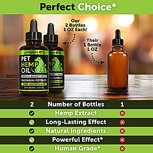 Pet Hemp Oil Drops Treats for Dogs and Cats - Anxiety, Stress, Pain - Calming Aid - Hip and Joint Support Relief -and Skin Health - Rich in Omega 3-6-9 - Made in USA, (2 Pack)
