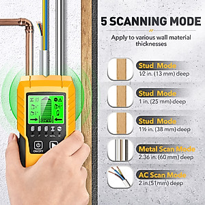 Stud Finder Wall Scanner Detector - 5 in 1 Electronic Wall Wood Metal Stud Finder Edge Center Beam Finders Stud Sensor with LCD Display for Live AC Wire Pipe Metal Wood Studs Joist Drywall Detection