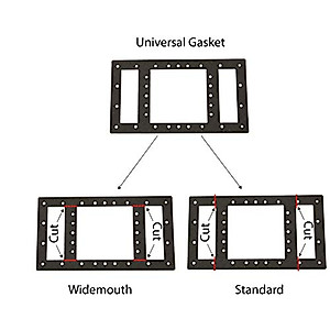 Smartline Sunlight 18-Foot Round Liner | Overlap Style | Up to 54-Inch Wall Height | 25 Gauge Virgin Vinyl | Designed for Steel Sided Above-Ground Swimming Pools | Universal Gasket Kit Included