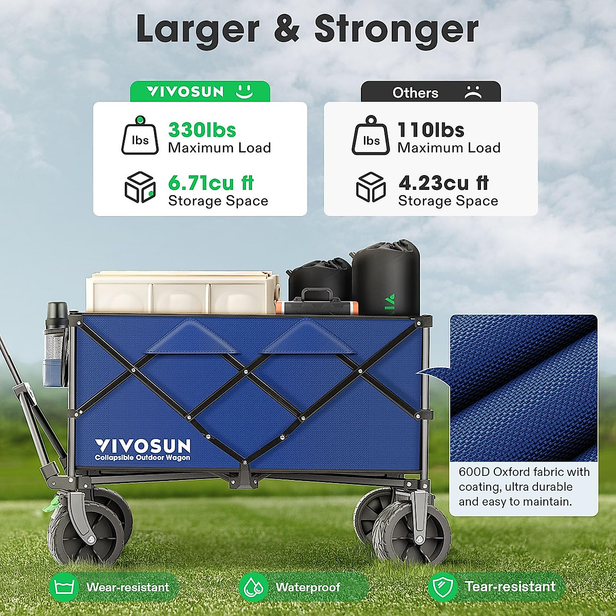 VIVOSUN Collapsible Folding Wagon, Outdoor Utility with Silent All-Terrain Beach Wheels, Adjustable Handle, Cup Holders & Side Pockets, for Camping, Beach, Shopping, Garden, Sports, Picnic, Blue