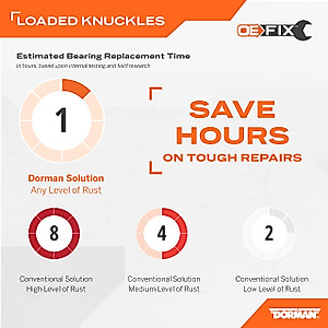 Dorman 698-012 Rear Passenger Side Loaded Rear Knuckle Compatible with Select Ford / Mercury Models (OE FIX)