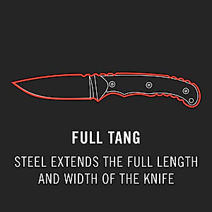 Coast F401 1919 Reserve Limited Edition Fixed Blade Knife, 4” Blade Black