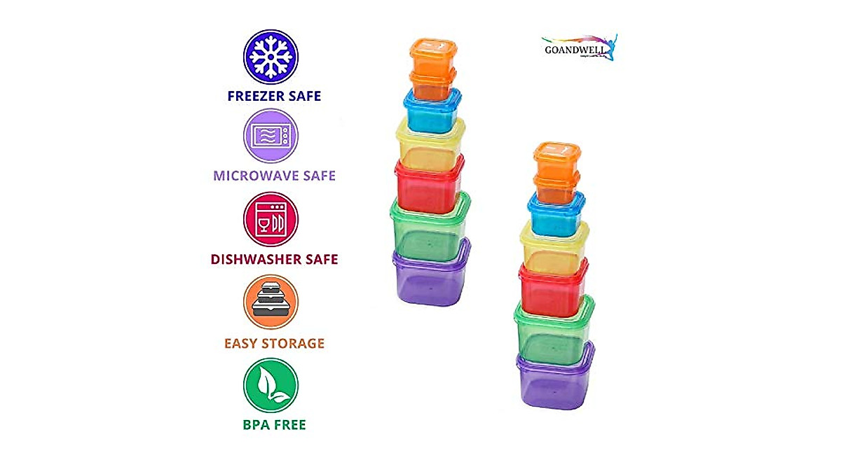 GOANDWELL 21-Day Portion Control Kit for Weight Loss | BPA-Free Containers