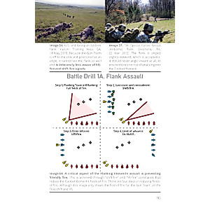 Small Unit Tactics: An Illustrated Manual (Small Unit Soldiers)