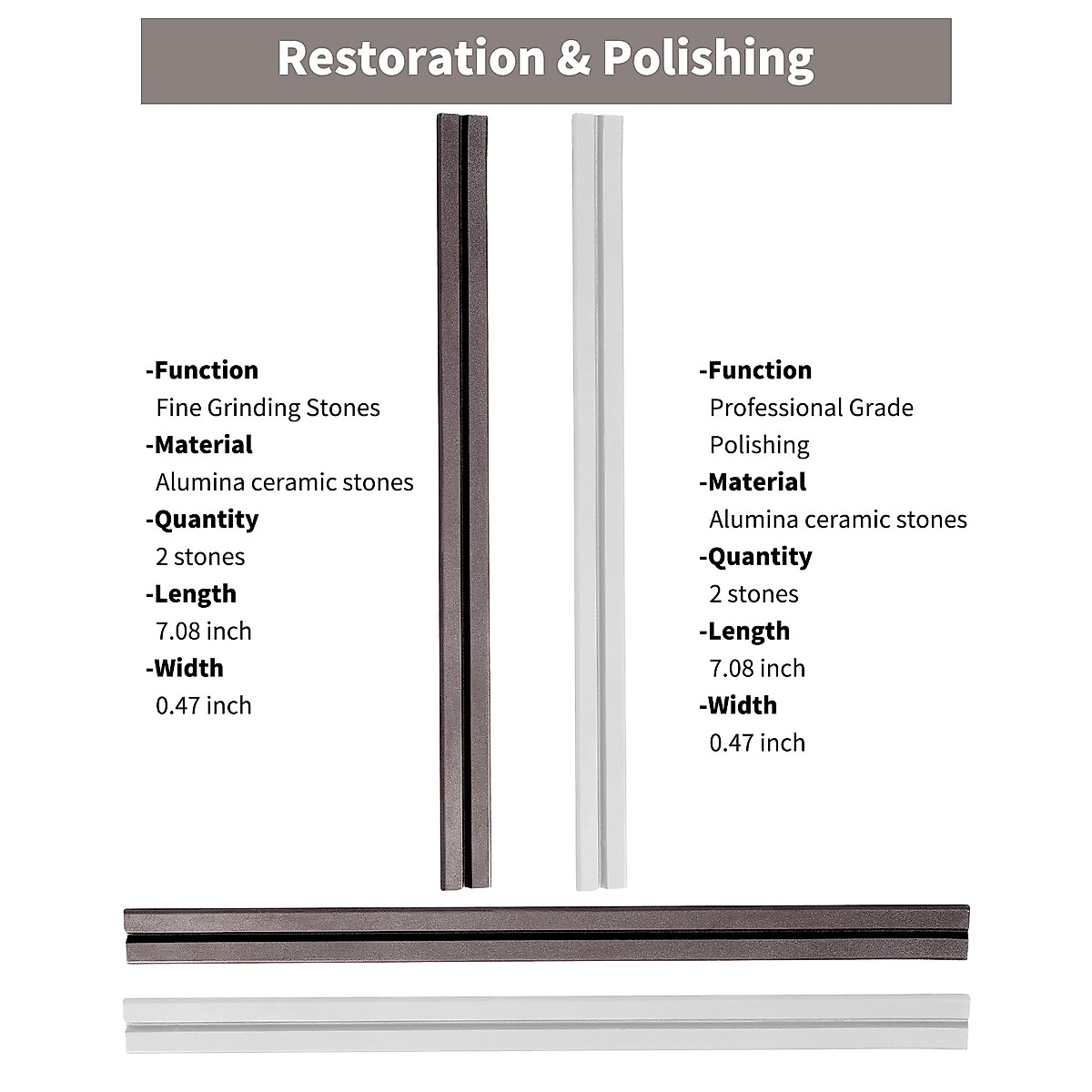 Tri knife sharpener with Safety Rods, Premium Alumina Ceramic Stones, Sharpener Rods for Quickly Repairing and Polishing Straight for Kitchen Knives, Scissors, and Razors