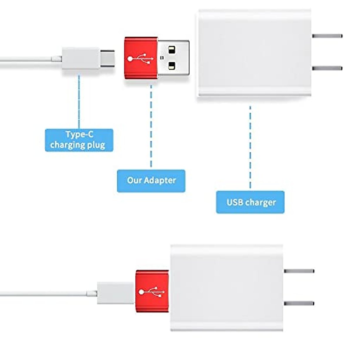 BoxWave Adapter Compatible with Chuwi Hi10 Air - USB-A to C PortChanger (5-Pack), USB Type-C OTG USB-A Convert Charging Data for Chuwi Hi10 Air - Metallic Silver
