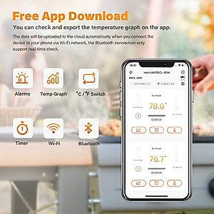 Inkbird Wi-Fi Bluetooth Grill Thermometer, Wireless BBQ Thermometer with 4 Probes,Digital Meat Thermometer for Smoker, Oven, Kitchen, Drum, Grill