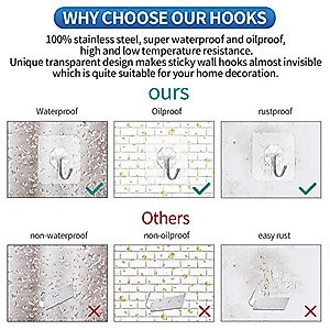 Premium Adhesive Hooks Kitchen Wall Hooks,Heavy Duty 13lb(Max) Wall Hooks, Transparent Reusable Seamless Hooks with Stainless Hooks Reusable Utility Towel Bath Ceiling Office Window Hooks,10 Pack