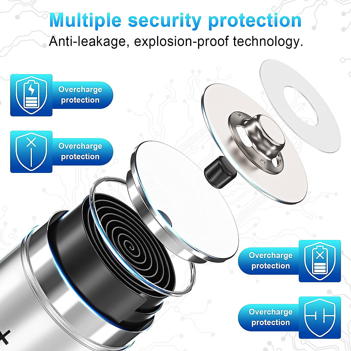 SUKAI AA AAA Rechargeable Batteries Combo - 12 Pack 1100mAh AAA & 12 Pack 2800mAh AA Rechargeable Batteries 1.2V High Capacity Low self-Discharge Ni-MH Battery