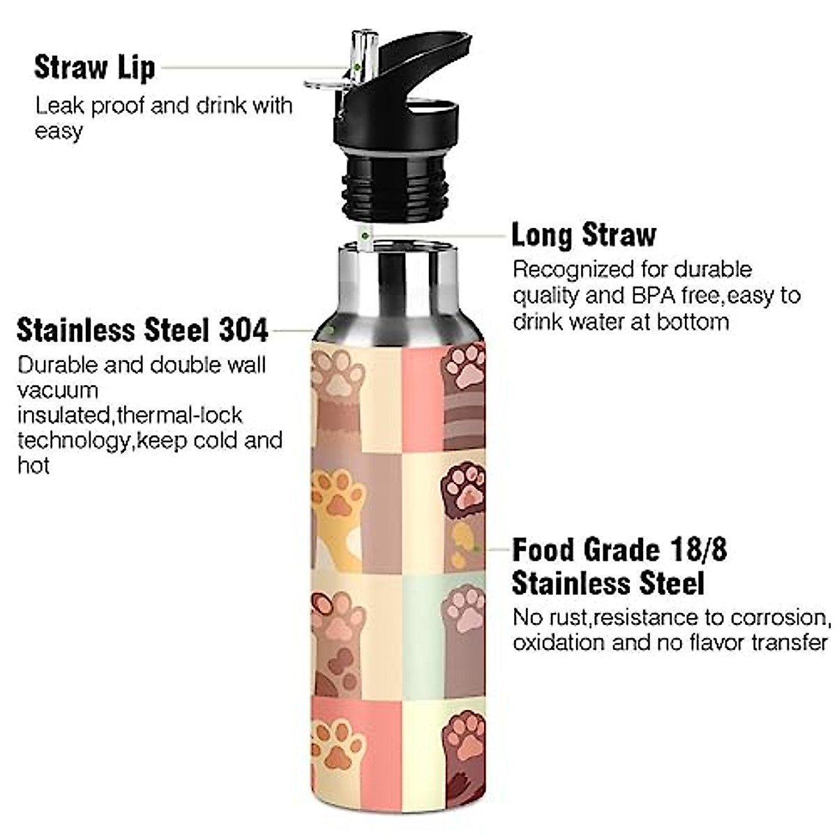 Kigai Cute Cat Paws Stainless Steel Sports Water Bottle BPA-Free Vacuum Insulated Leakproof Wide Mouth Flask with Straw Lid Keeps Liquids Cold or Hot for Gym Travel Camping