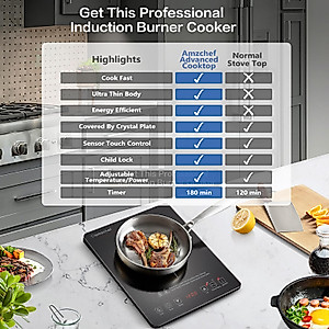 AMZCHEF 1800W Induction Cooktop Commercial & 1800W Portable Induction Cooktop